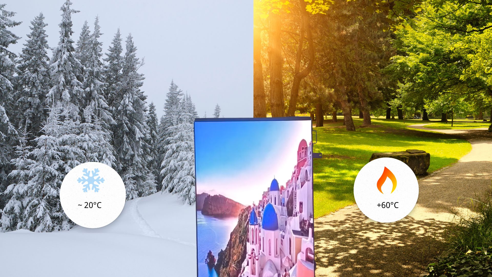 75-Zoll-Digitaldisplay für den Außenbereich | 3500 cd/m² | Wetterfestes ...
